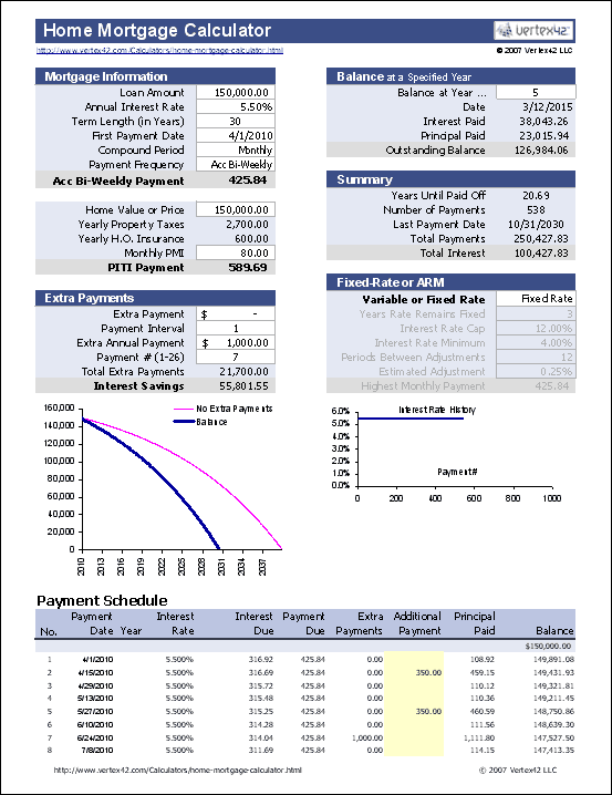 Free Home Mortgage Calculator For Excel