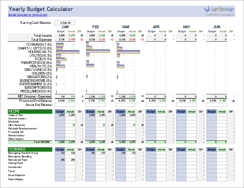 Free Budget Calculator For Excel
