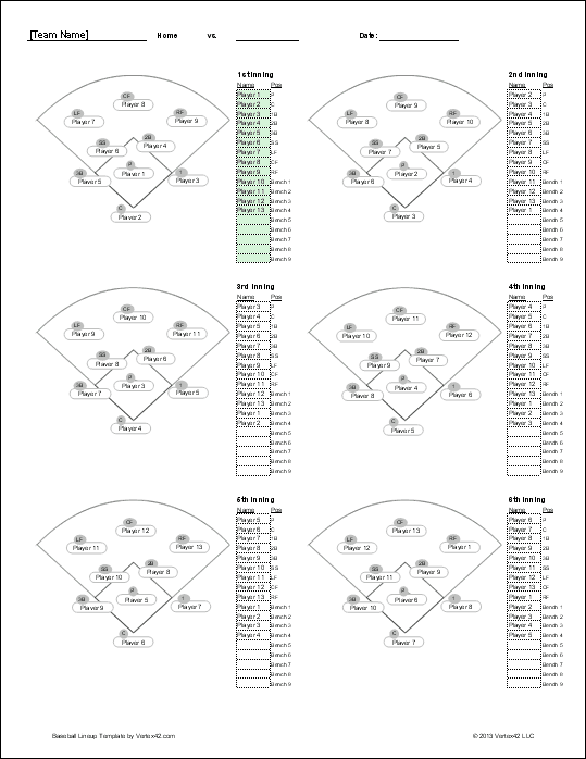 Baseball Defensive Lineup Template