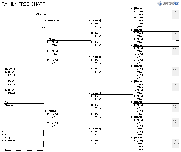 Simple Family Tree Template Excel Excel Templates