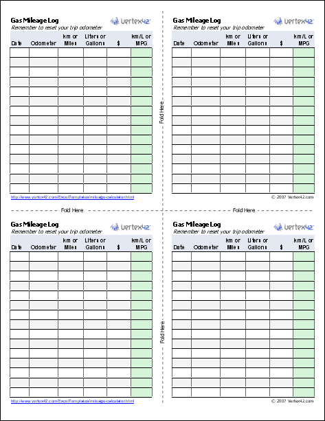 Gas Mileage Log And Mileage Calculator For Excel