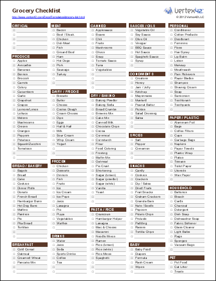 Free Printable Grocery List And Shopping List Template