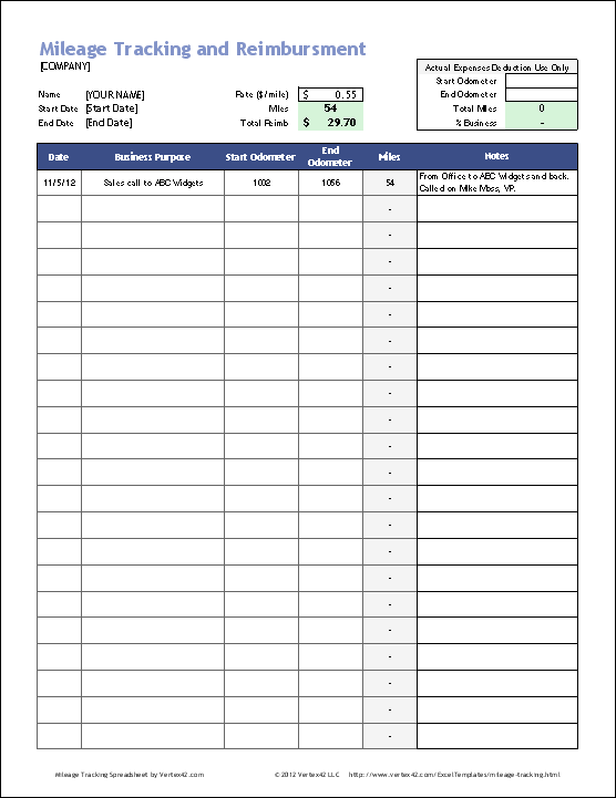 Free Mileage Tracking Log And Mileage Reimbursement Form