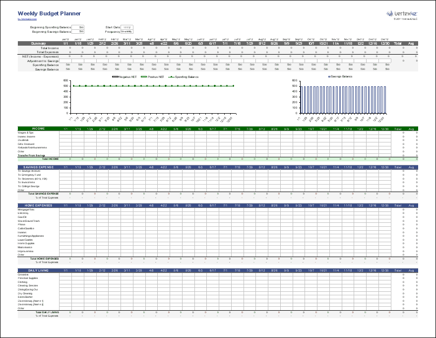 Weekly Budget Planner And Money Manager