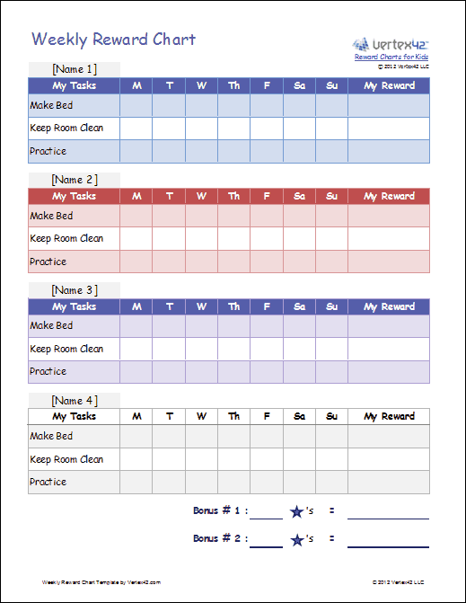 Printable Reward Charts For Kids Reward Chart Template