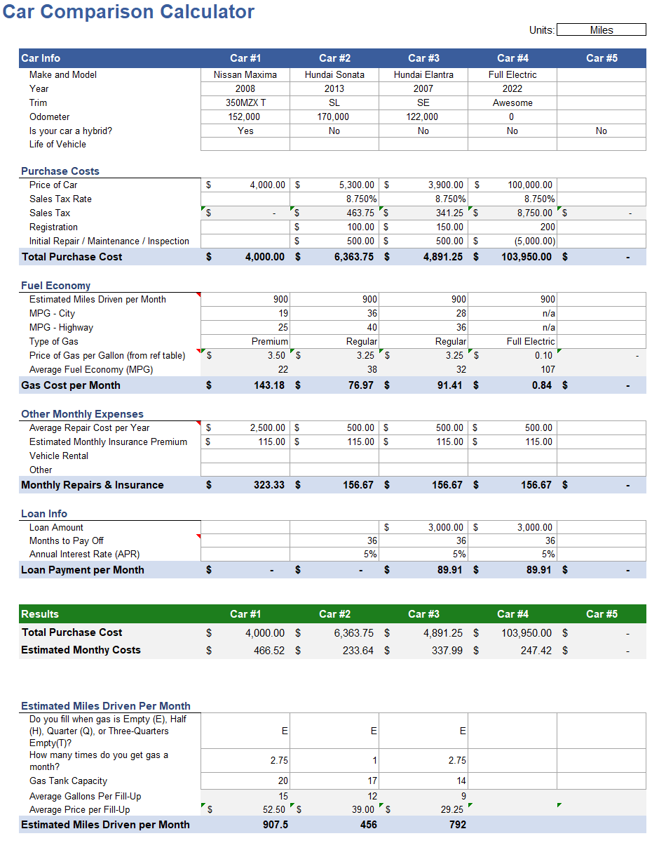 Car Comparison Calculator For Excel