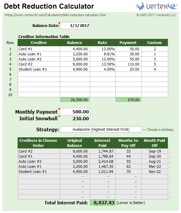 Debt Reduction Calculator Debt Snowball Calculator