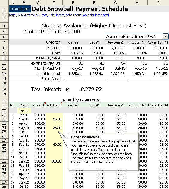 Debt Reduction Calculator Debt Snowball Calculator