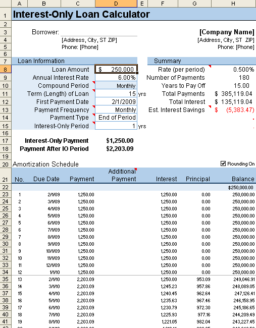 Commercial Loan Amortization Schedule ShamalaIgnacy Commercial Loan Amortization Schedule ShamalaIgnacy