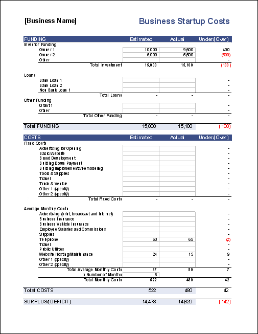 Cost Sheet Template Free Sheet Templates