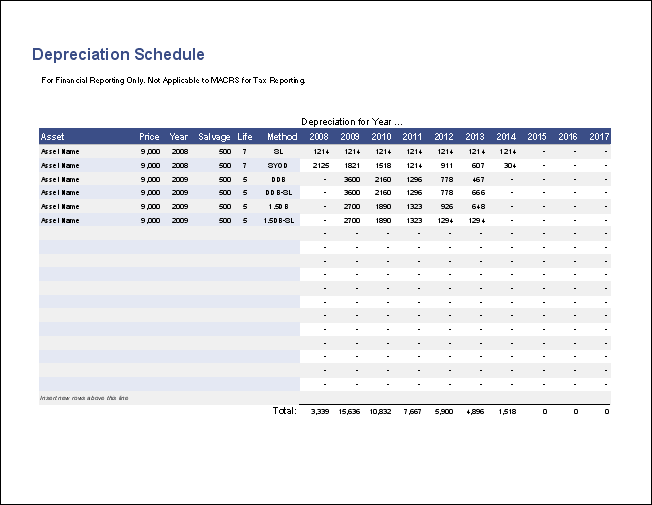 Depreciation Schedule Template For Straight Line And Declining Balance
