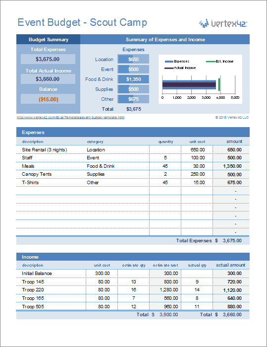 Event Budget Template For Excel