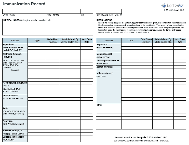 Printable Immunization Schedule And Immunization Record Template