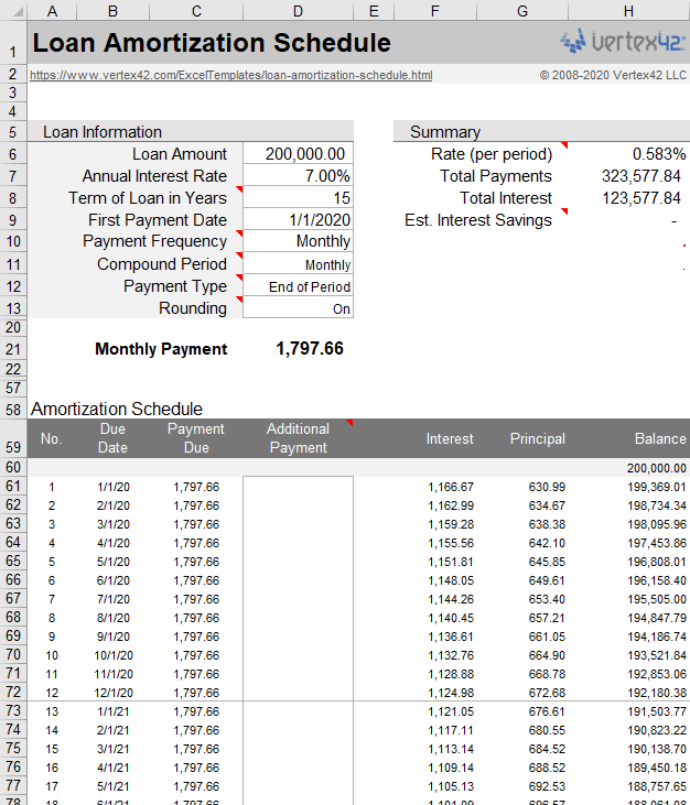 Excel Template Download Loan Payoff Schedule Mortgage Amortization 