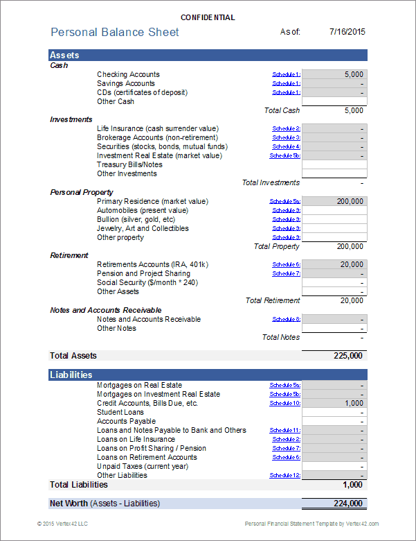 Sample Personal Balance Sheet And Income Statement
