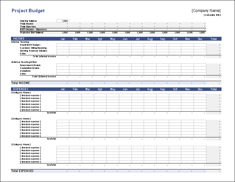  View 23 31 Business Development Budget Template Excel Pictures Cdr