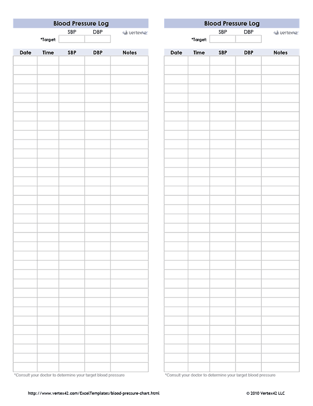 Free Printable Blood Pressure Chart Template Htnaa