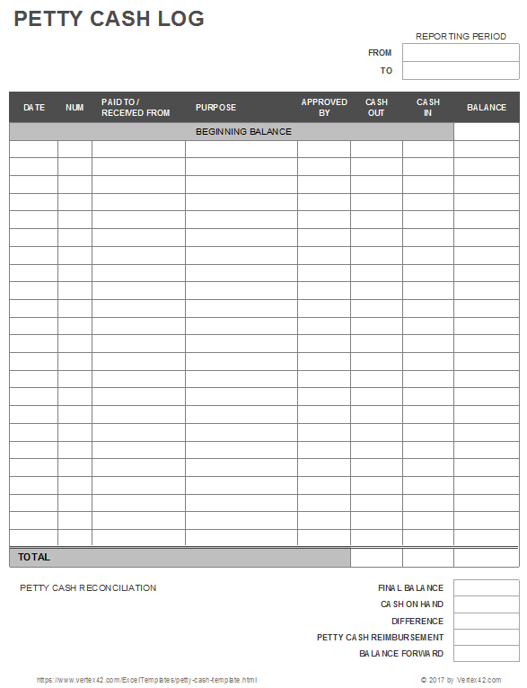 Free Printable Petty Cash Template Printable Templates