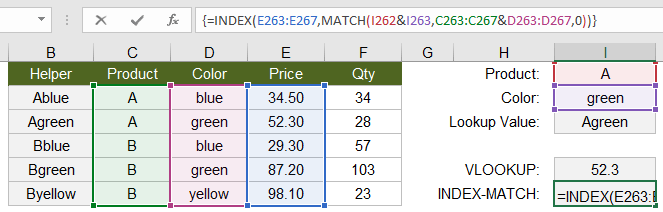 Get Index Formula In Excel With Match Pics Formulas
