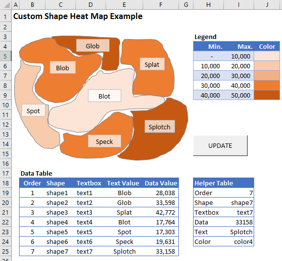 How To Make A Dynamic Geographic Heat Map In Excel