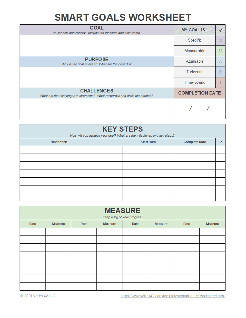 Fillable Smart Goal Template